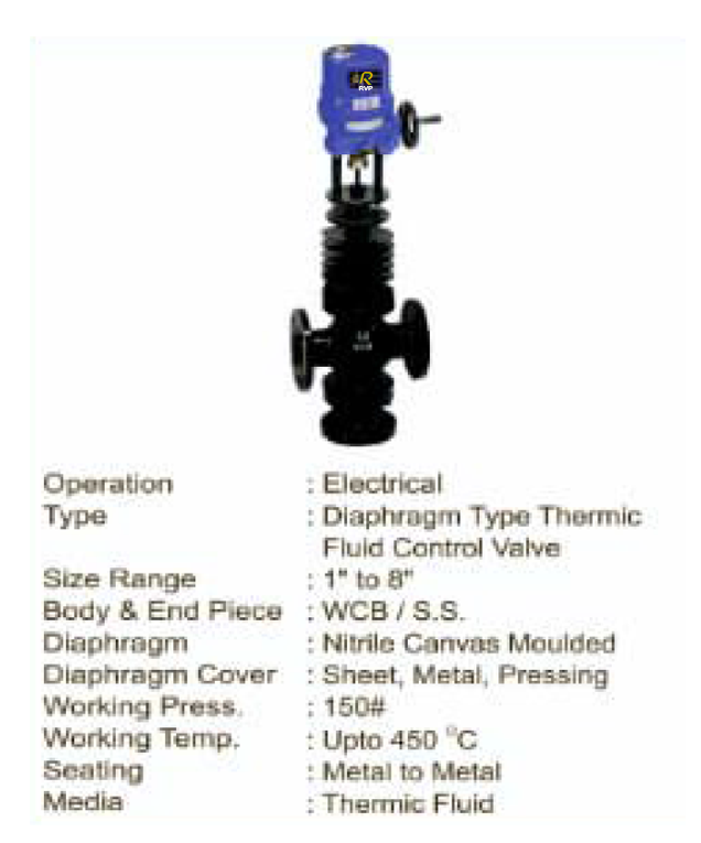 MOTORIZED VALVE- Reliable Valves & Pneumatics
