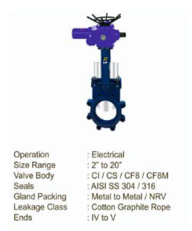 MOTORIZED VALVE- Reliable Valves & Pneumatics